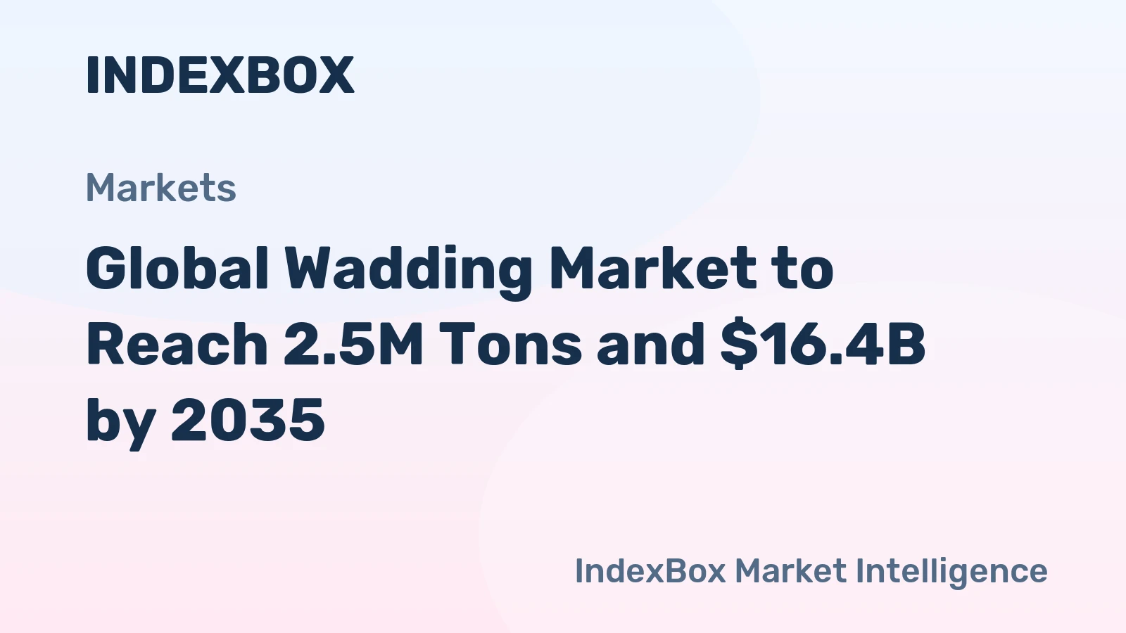 Global Wadding Market to Reach 2.5M Tons and $16.4B by 2035