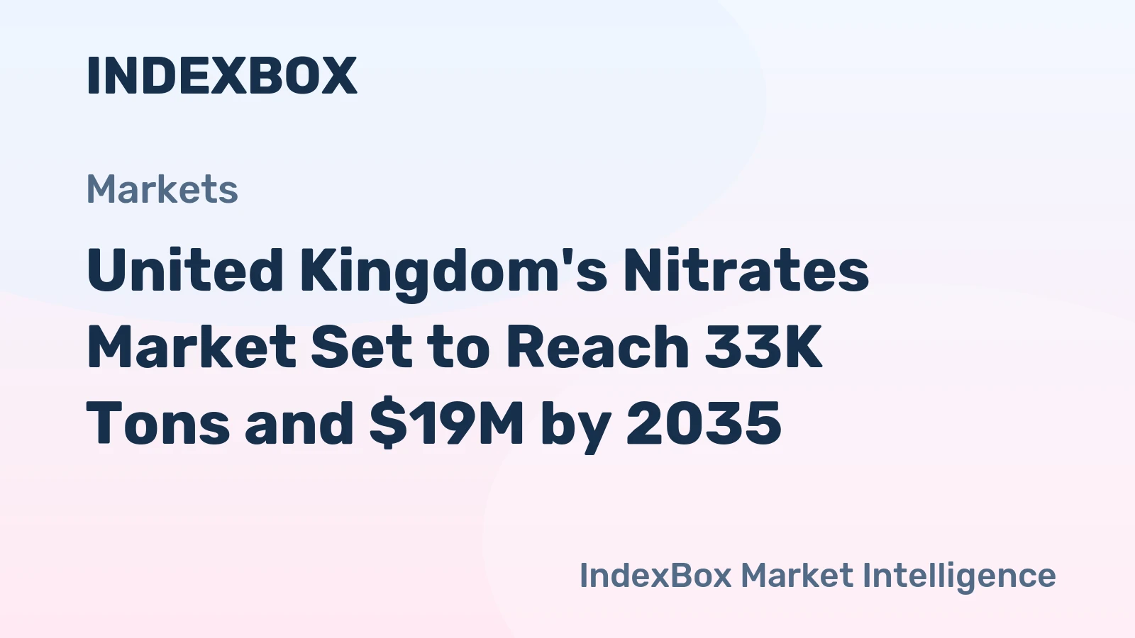 United Kingdom's Nitrates Market Set to Reach 33K Tons and $19M by 2035
