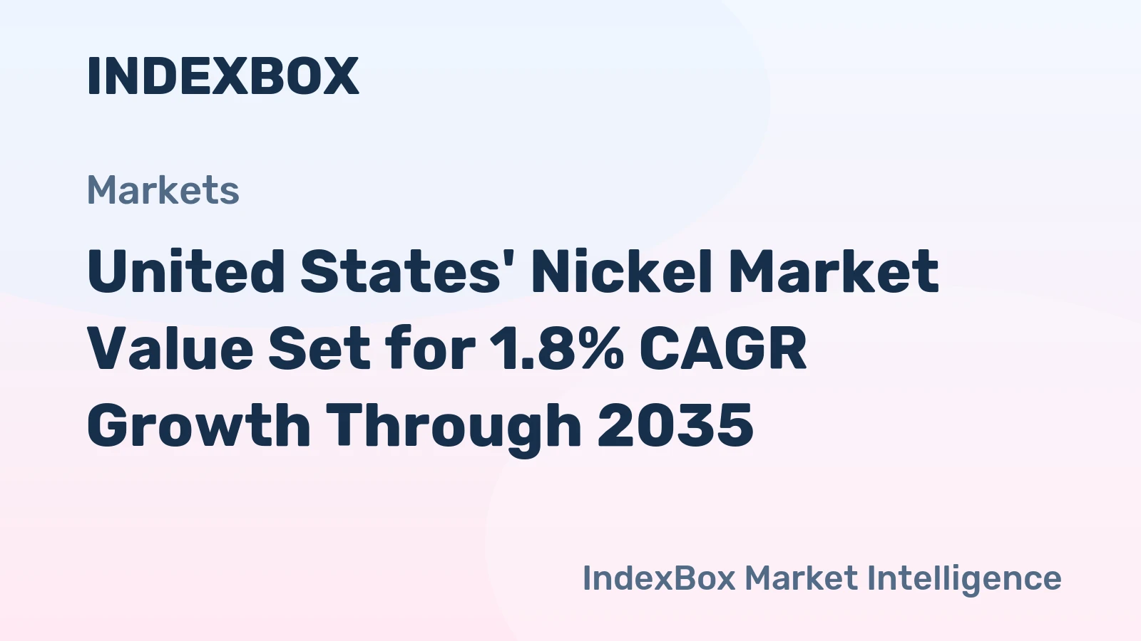 United States' Nickel Market Value Set for 1.8% CAGR Growth Through 2035