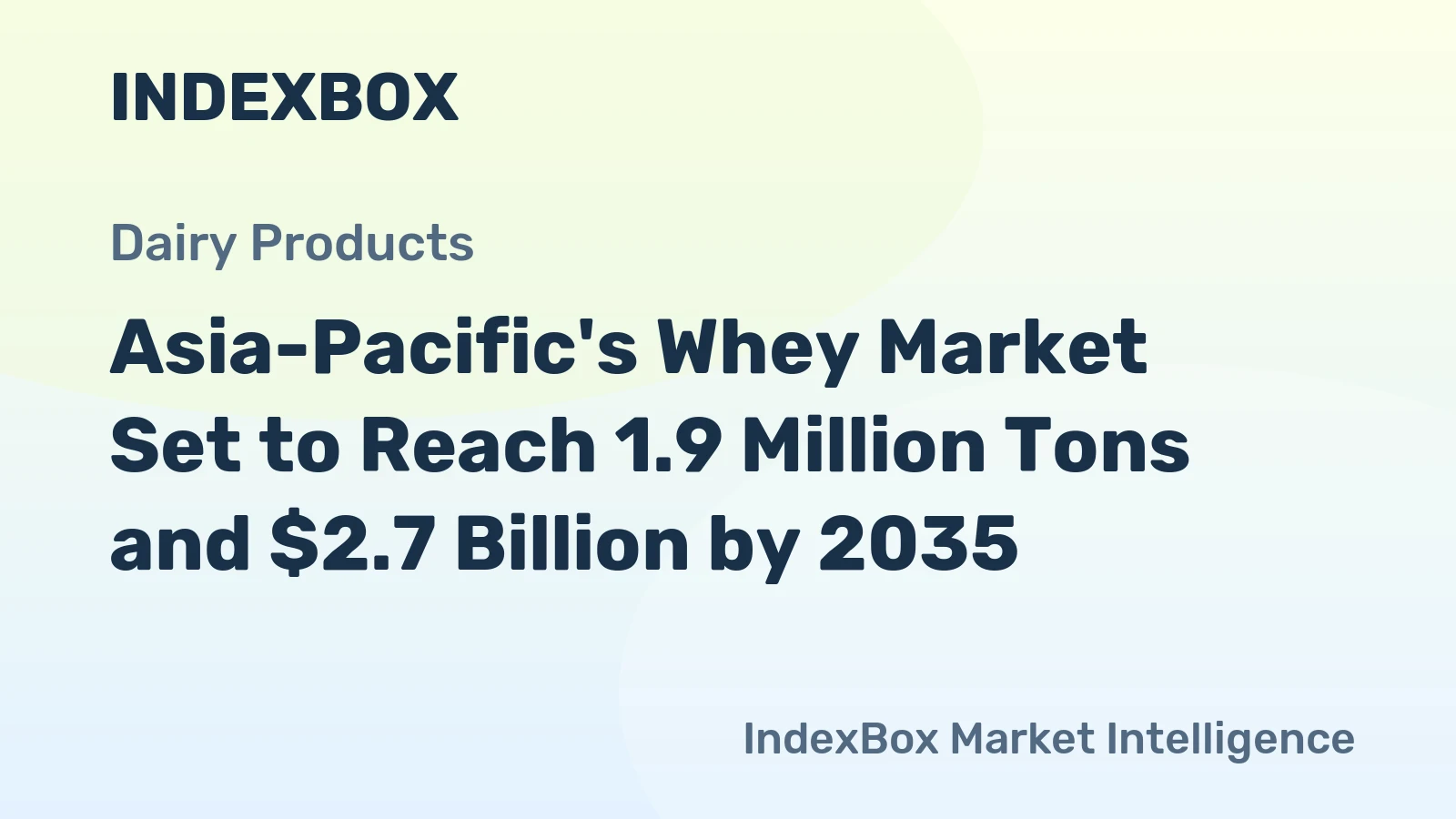 Asia-Pacific's Whey Market Set to Reach 1.9 Million Tons and $2.7 Billion by 2035