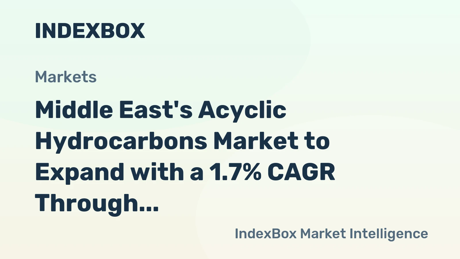 Middle East's Acyclic Hydrocarbons Market to Expand with a 1.7% CAGR Through 2035