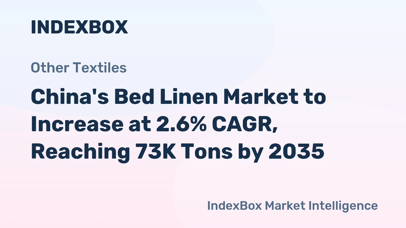 China's Bed Linen Market to Increase at 2.6% CAGR, Reaching 73K Tons by 2035