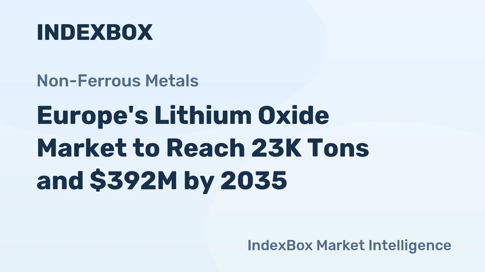 Europe's Lithium Oxide Market to Reach 23K Tons and $392M by 2035