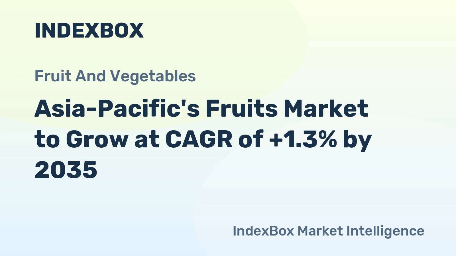 Asia-Pacific's Fruits Market to Grow at CAGR of +1.3% by 2035