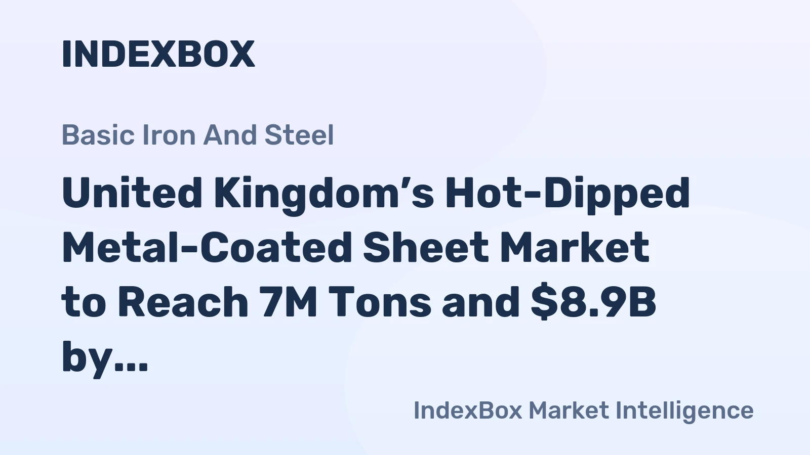 United Kingdom’s Hot-Dipped Metal-Coated Sheet Market to Reach 7M Tons and $8.9B by 2035