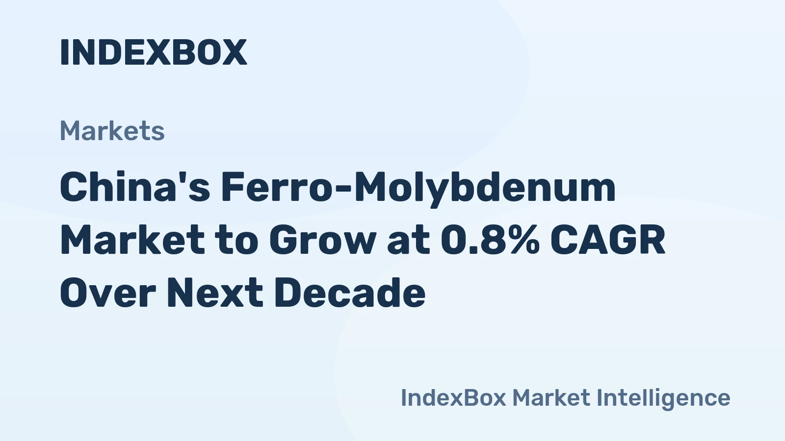 China's Ferro-Molybdenum Market to Grow at 0.8% CAGR Over Next Decade