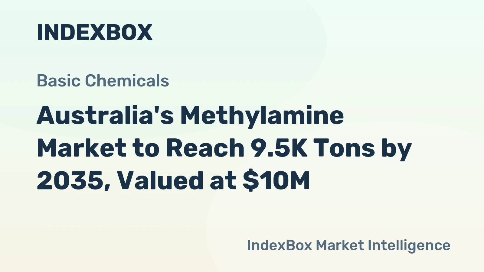 Australia's Methylamine Market to Reach 9.5K Tons by 2035, Valued at $10M