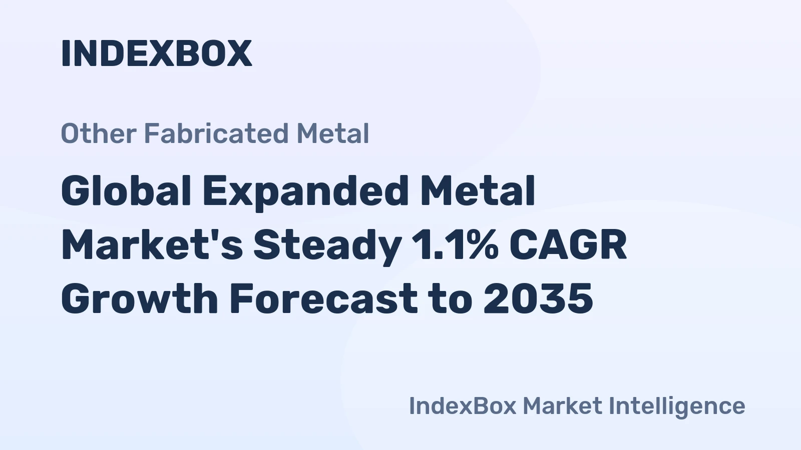 Global Expanded Metal Market's Steady 1.1% CAGR Growth Forecast to 2035