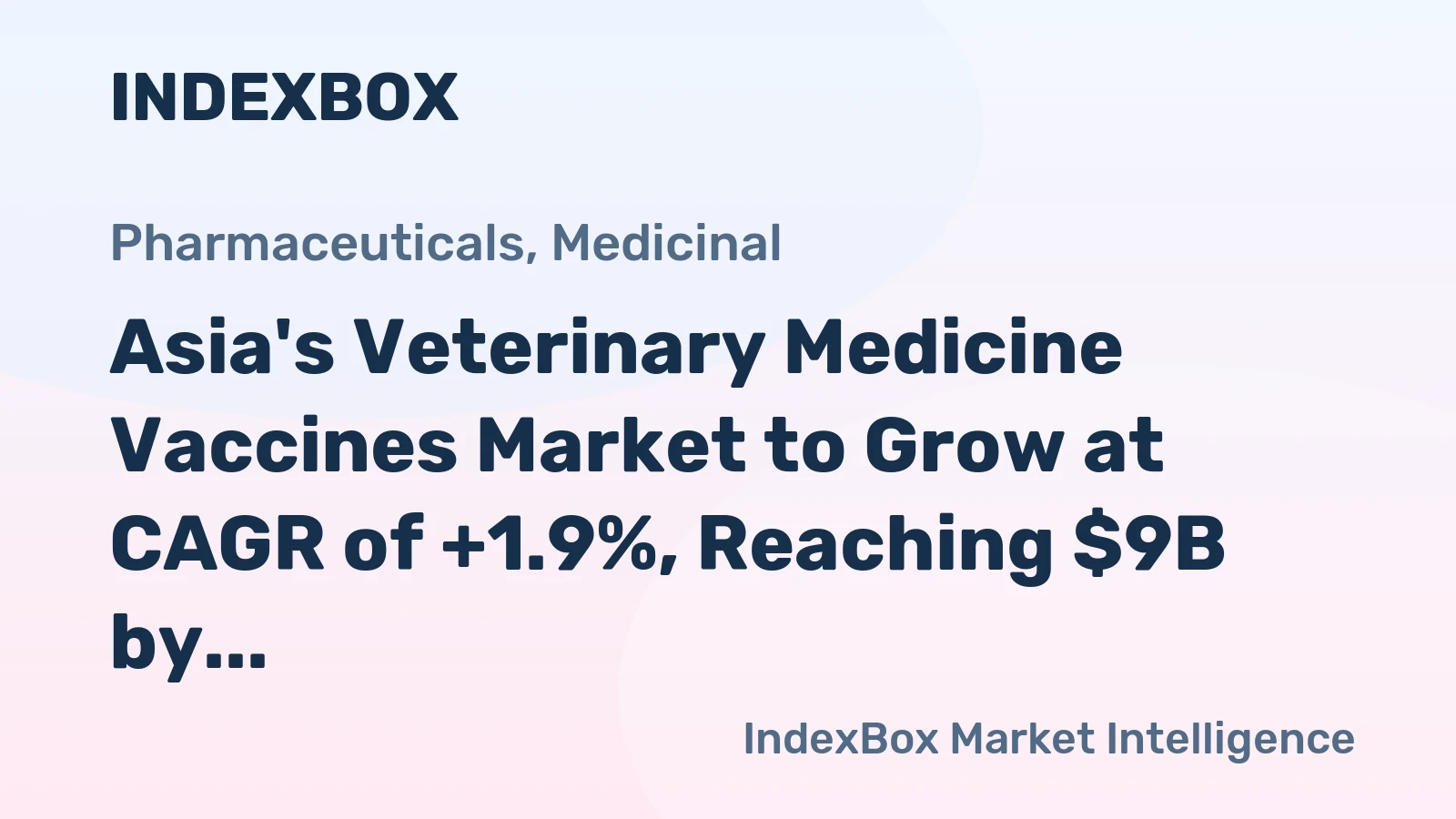 Asia's Veterinary Medicine Vaccines Market to Grow at CAGR of +1.9%, Reaching $9B by 2035