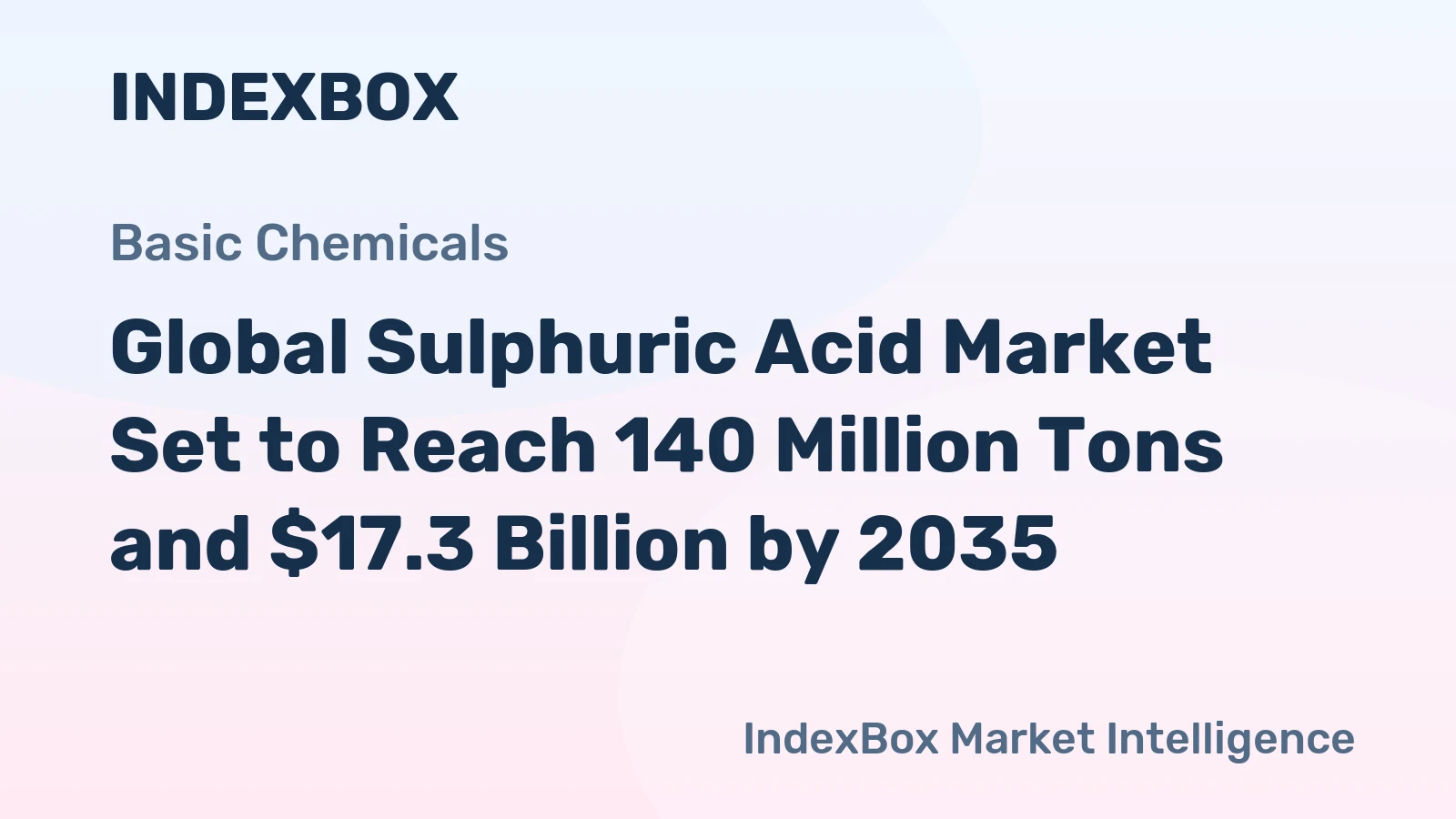 Global Sulphuric Acid Market Set to Reach 140 Million Tons and $17.3 Billion by 2035