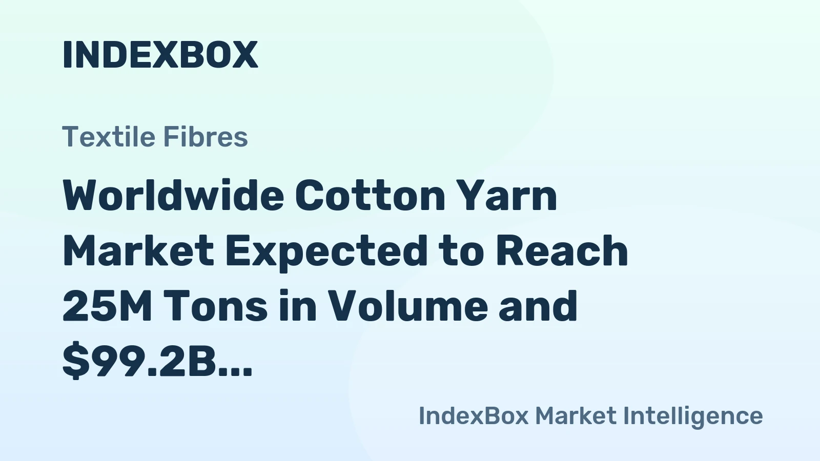 Worldwide Cotton Yarn Market Expected to Reach 25M Tons in Volume and $99.2B in Value by 2030