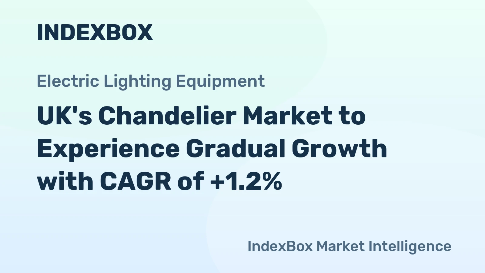 UK's Chandelier Market to Experience Gradual Growth with CAGR of +1.2%