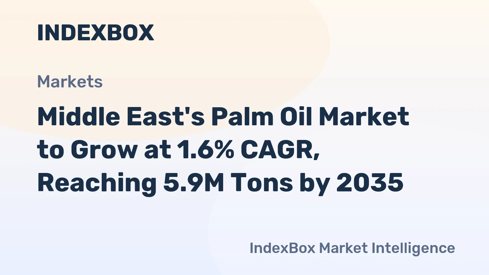 Middle East's Palm Oil Market to Grow at 1.6% CAGR, Reaching 5.9M Tons by 2035