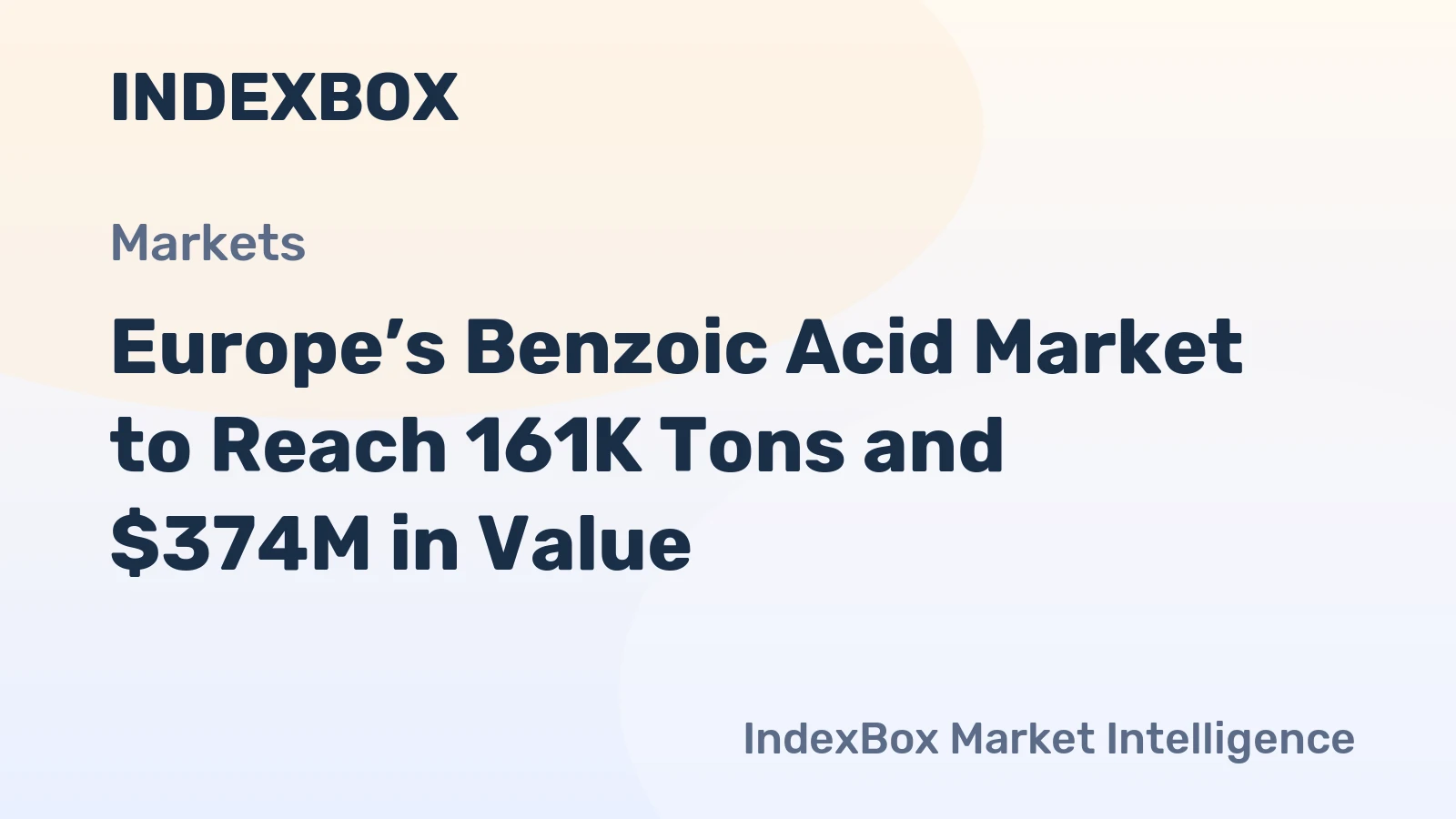 Europe’s Benzoic Acid Market to Reach 161K Tons and $374M in Value