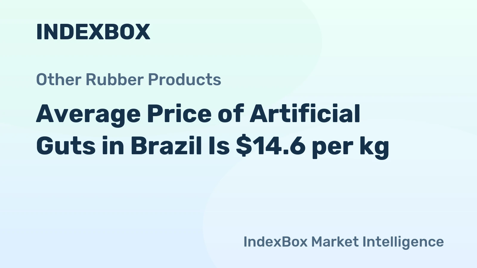 Average Price of Artificial Guts in Brazil Is $14.6 per kg