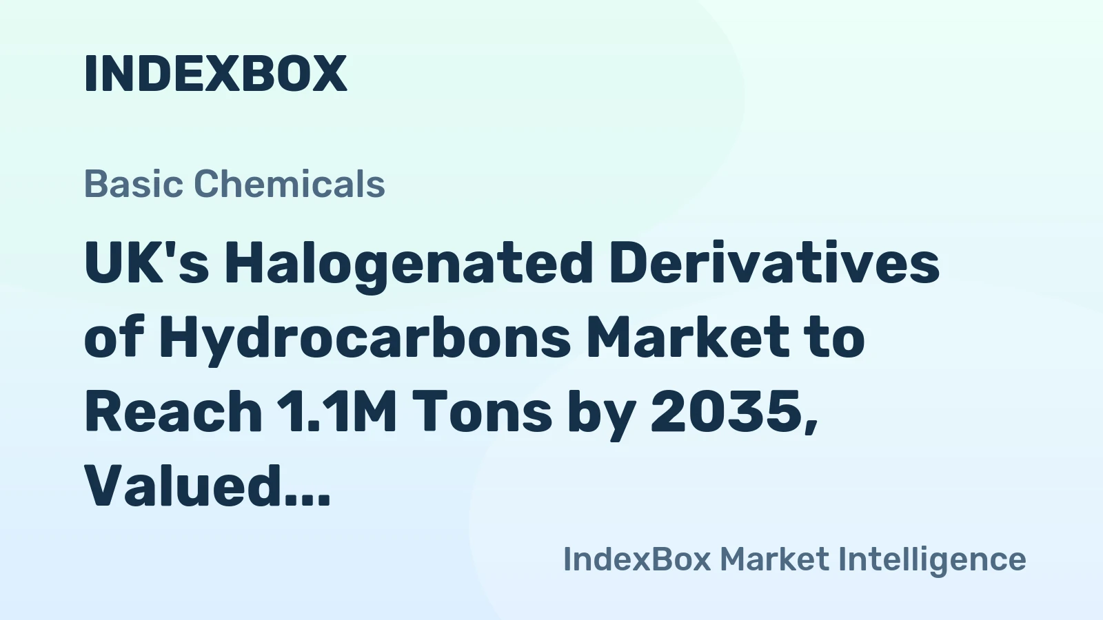 UK's Halogenated Derivatives of Hydrocarbons Market to Reach 1.1M Tons by 2035, Valued at $1.8B