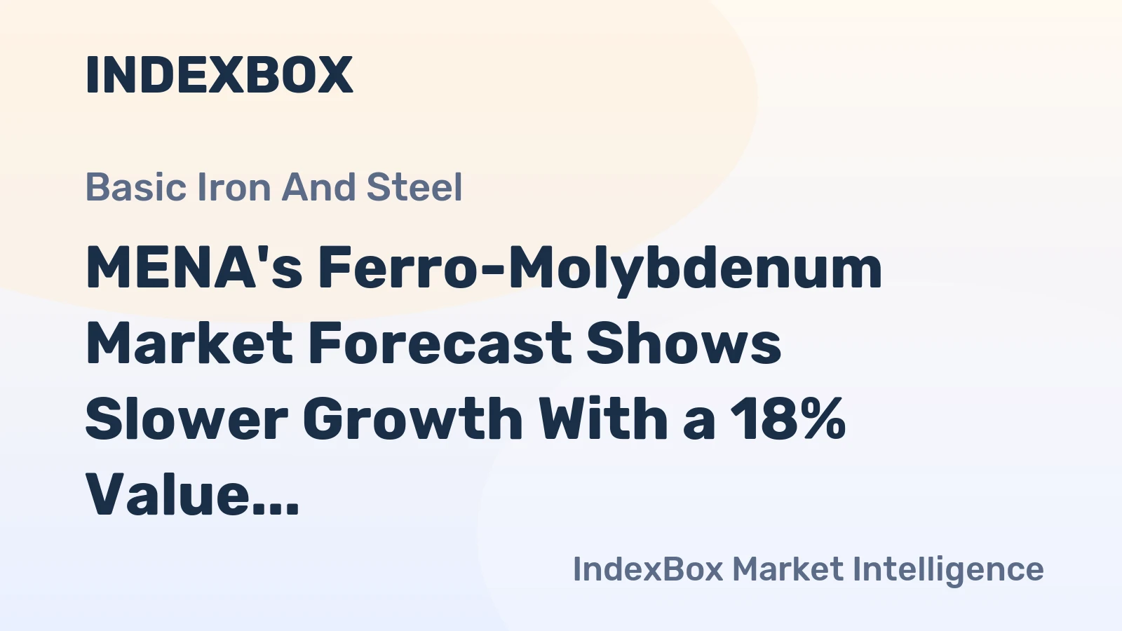 MENA's Ferro-Molybdenum Market Forecast Shows Slower Growth With a 18% Value CAGR
