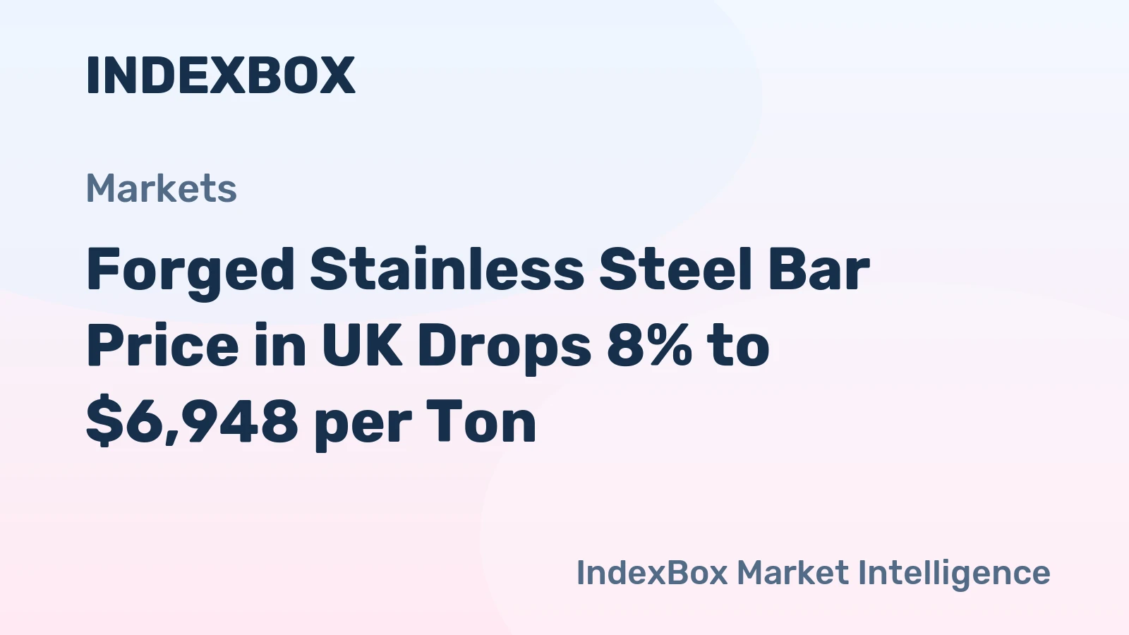 Forged Stainless Steel Bar Price in UK Drops 8% to $6,948 per Ton