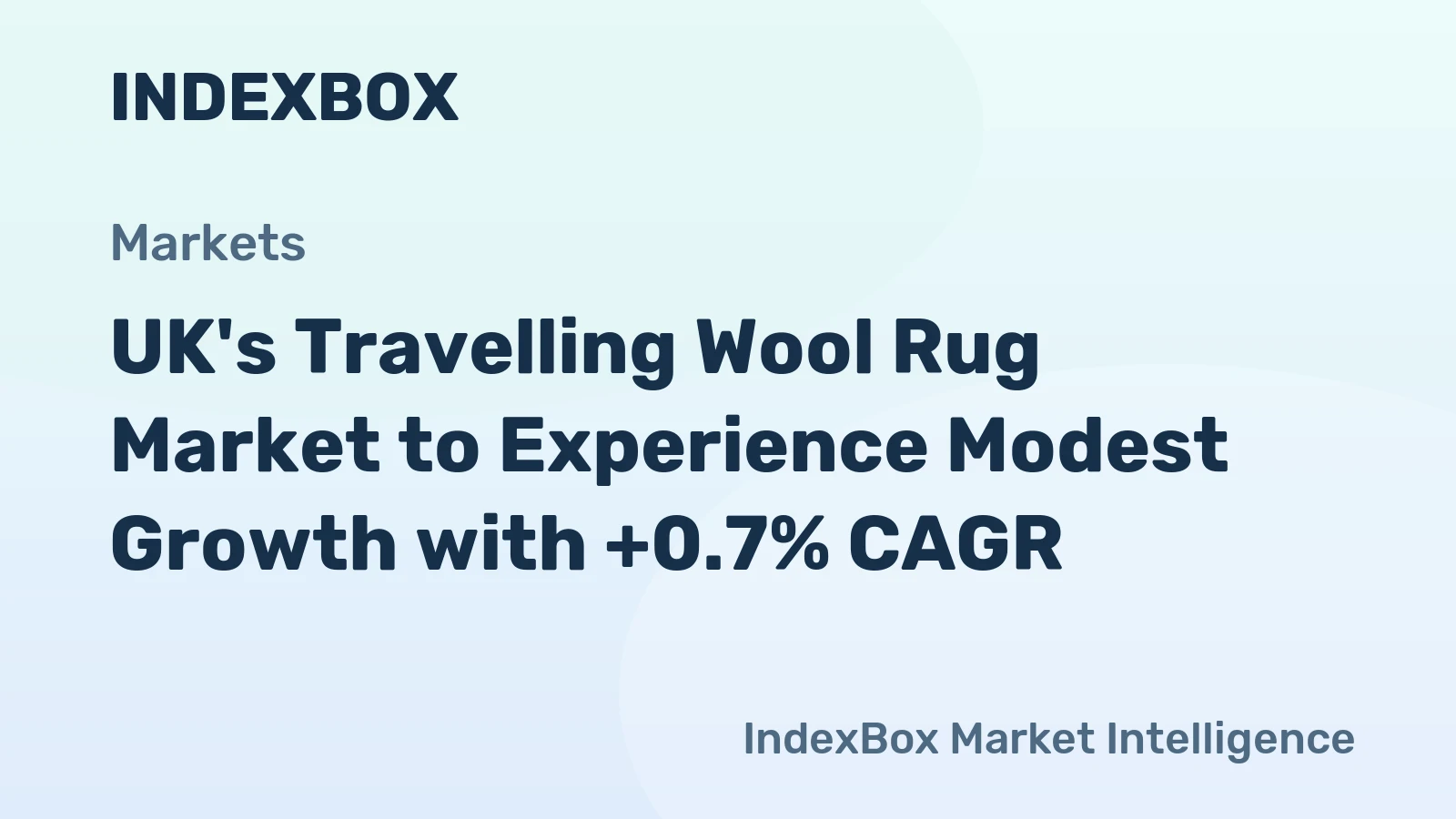 UK's Travelling Wool Rug Market to Experience Modest Growth with +0.7% CAGR
