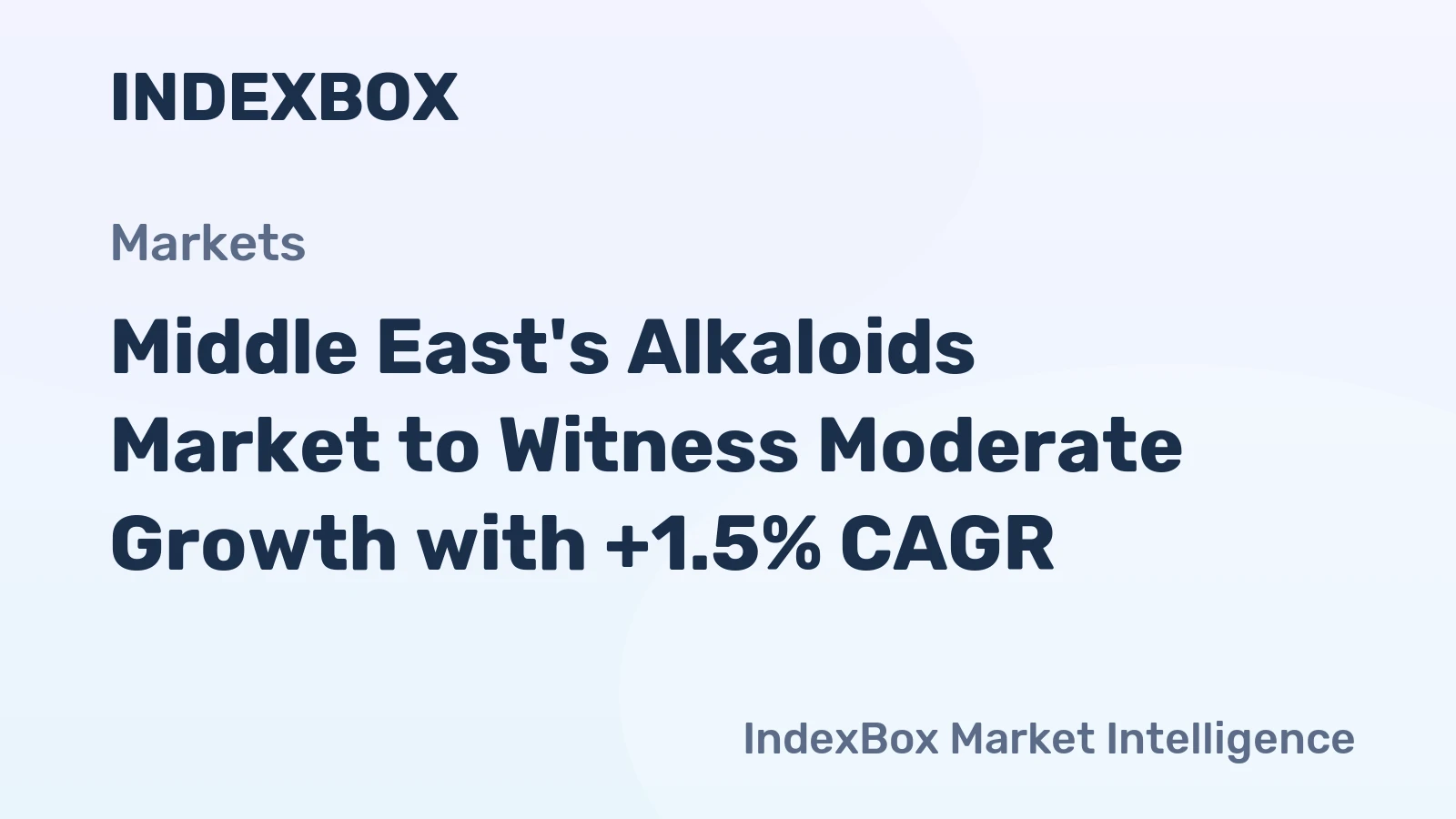 Middle East's Alkaloids Market to Witness Moderate Growth with +1.5% CAGR