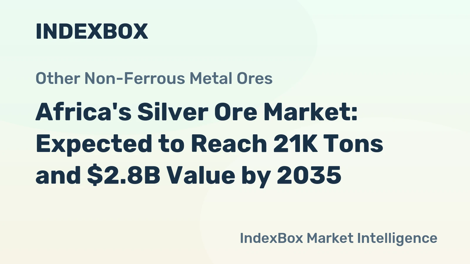 Africa's Silver Ore Market: Expected to Reach 21K Tons and $2.8B Value by 2035