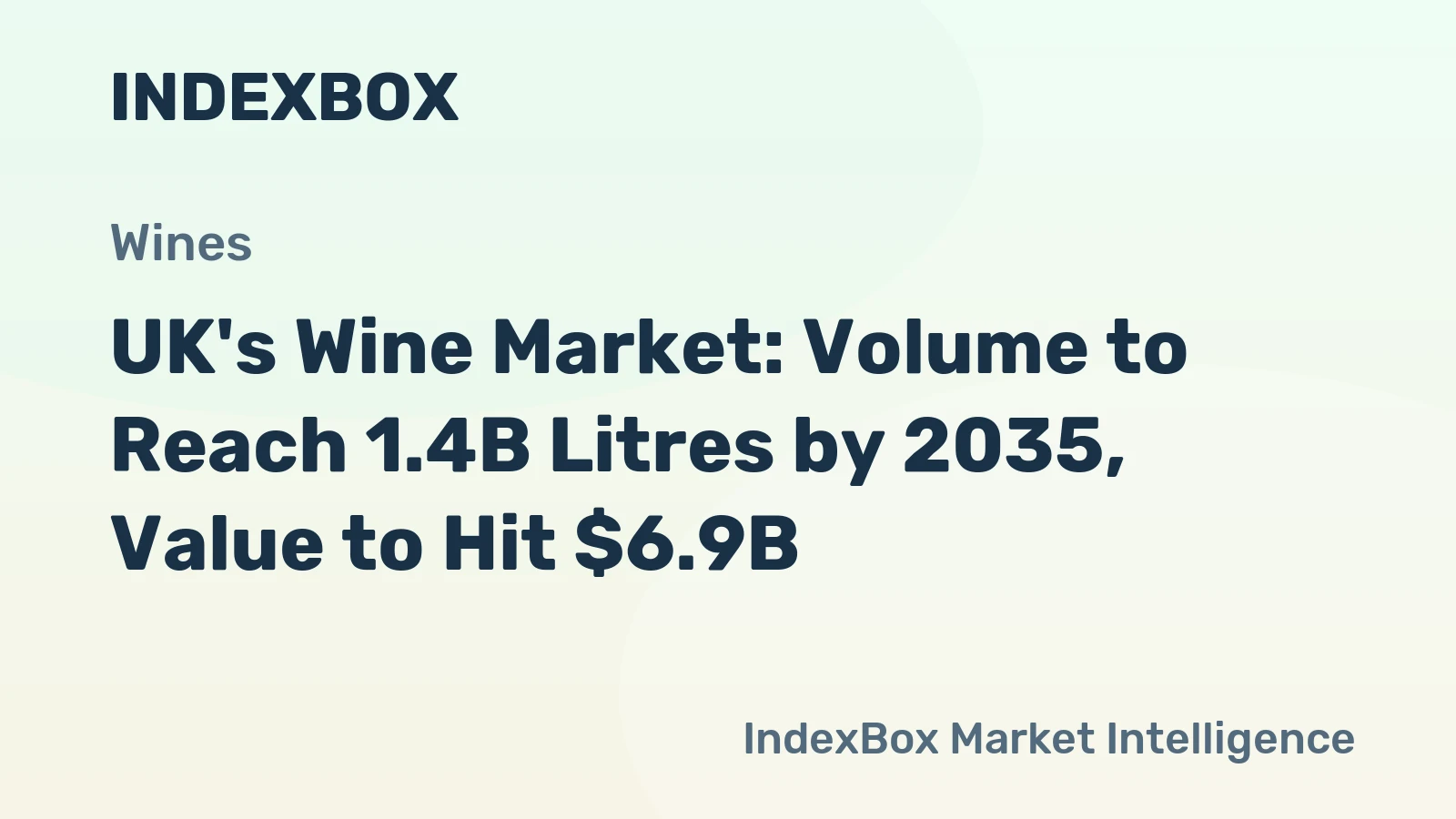 UK's Wine Market: Volume to Reach 1.4B Litres by 2035, Value to Hit $6.9B