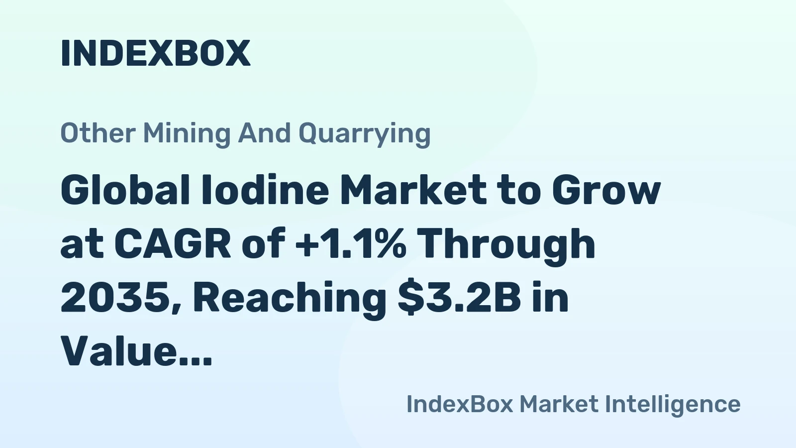 Global Iodine Market to Grow at CAGR of +1.1% Through 2035, Reaching $3.2B in Value