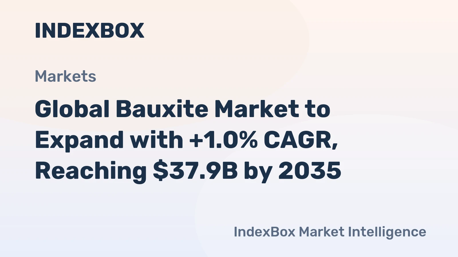 Global Bauxite Market to Expand with +1.0% CAGR, Reaching $37.9B by 2035