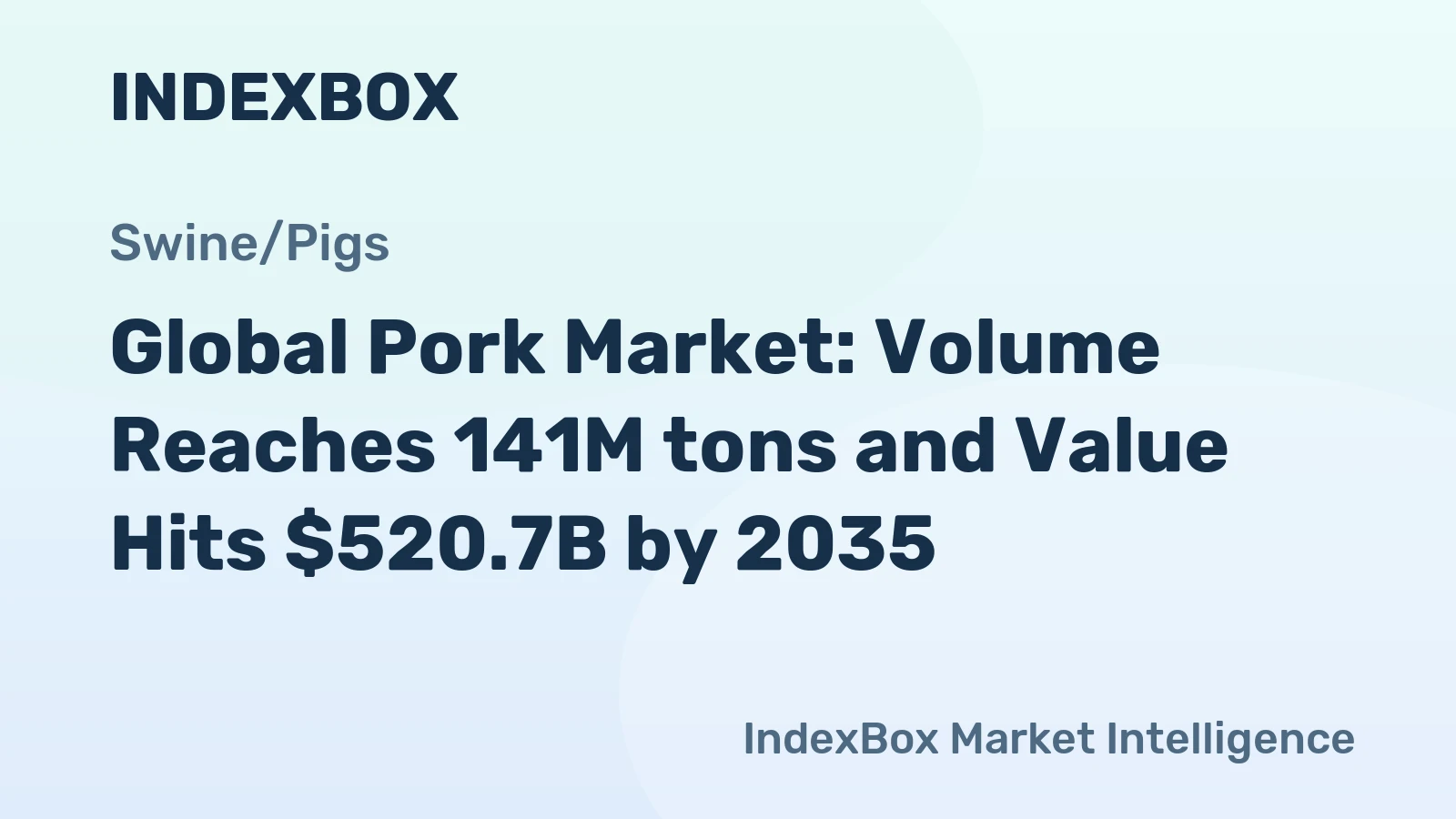 Global Pork Market: Volume Reaches 141M tons and Value Hits $520.7B by 2035