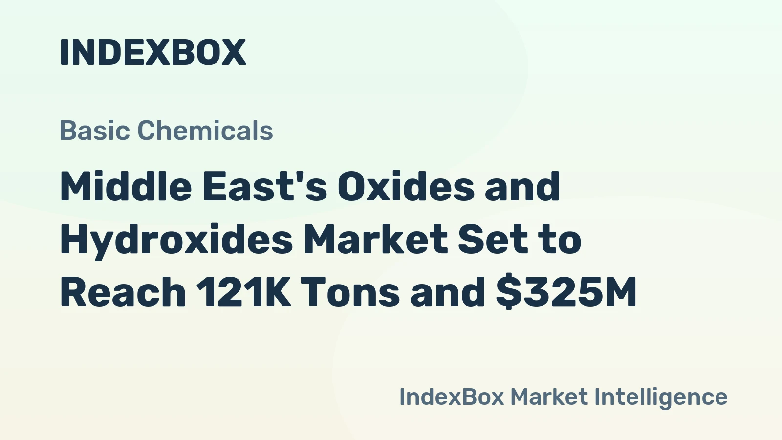 Middle East's Oxides and Hydroxides Market Set to Reach 121K Tons and $325M