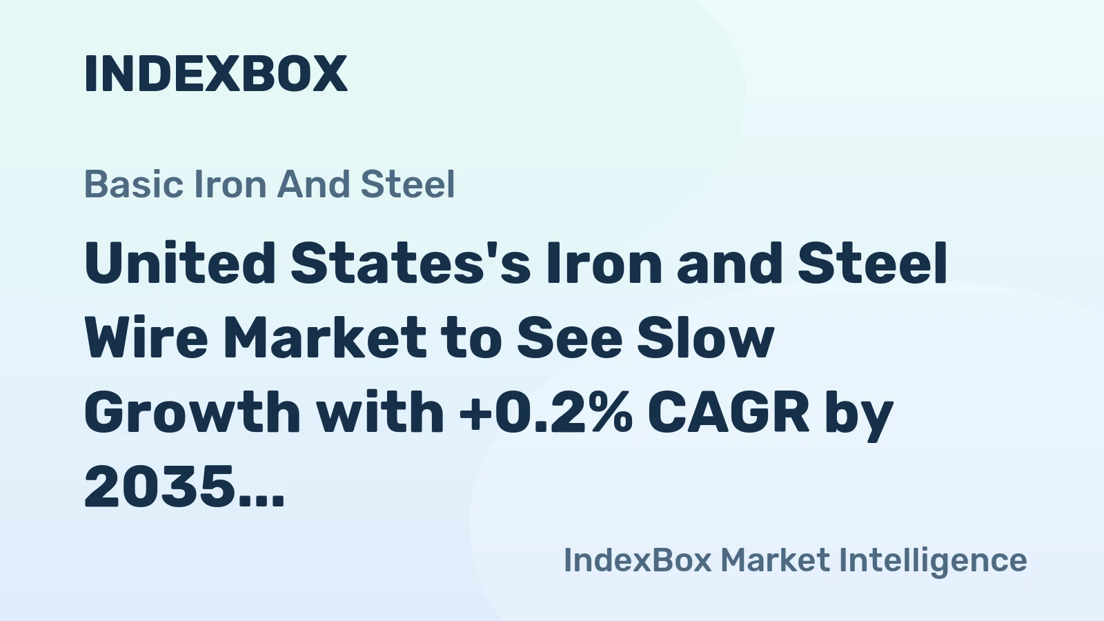 United States's Iron and Steel Wire Market to See Slow Growth with +0.2% CAGR by 2035