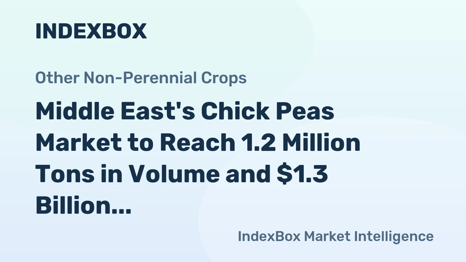 Middle East's Chick Peas Market to Reach 1.2 Million Tons in Volume and $1.3 Billion in Value by 2035