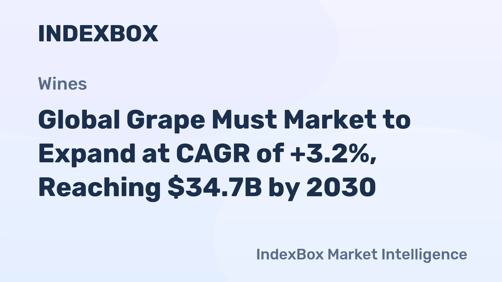 Global Grape Must Market to Expand at CAGR of +3.2%, Reaching $34.7B by 2030