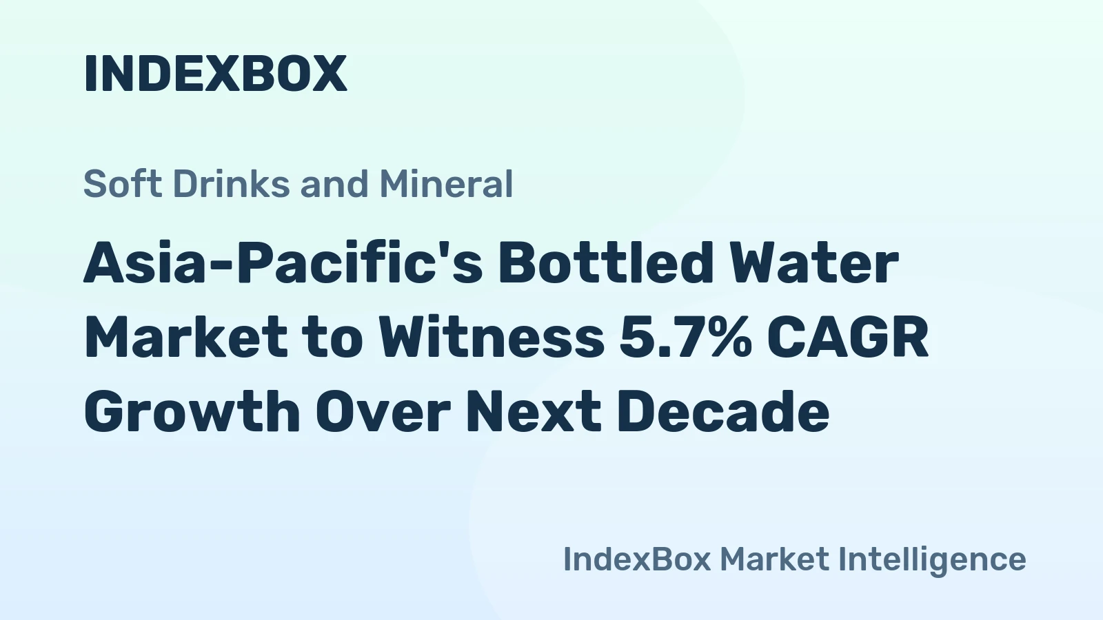 Asia-Pacific's Bottled Water Market to Witness 5.7% CAGR Growth Over Next Decade