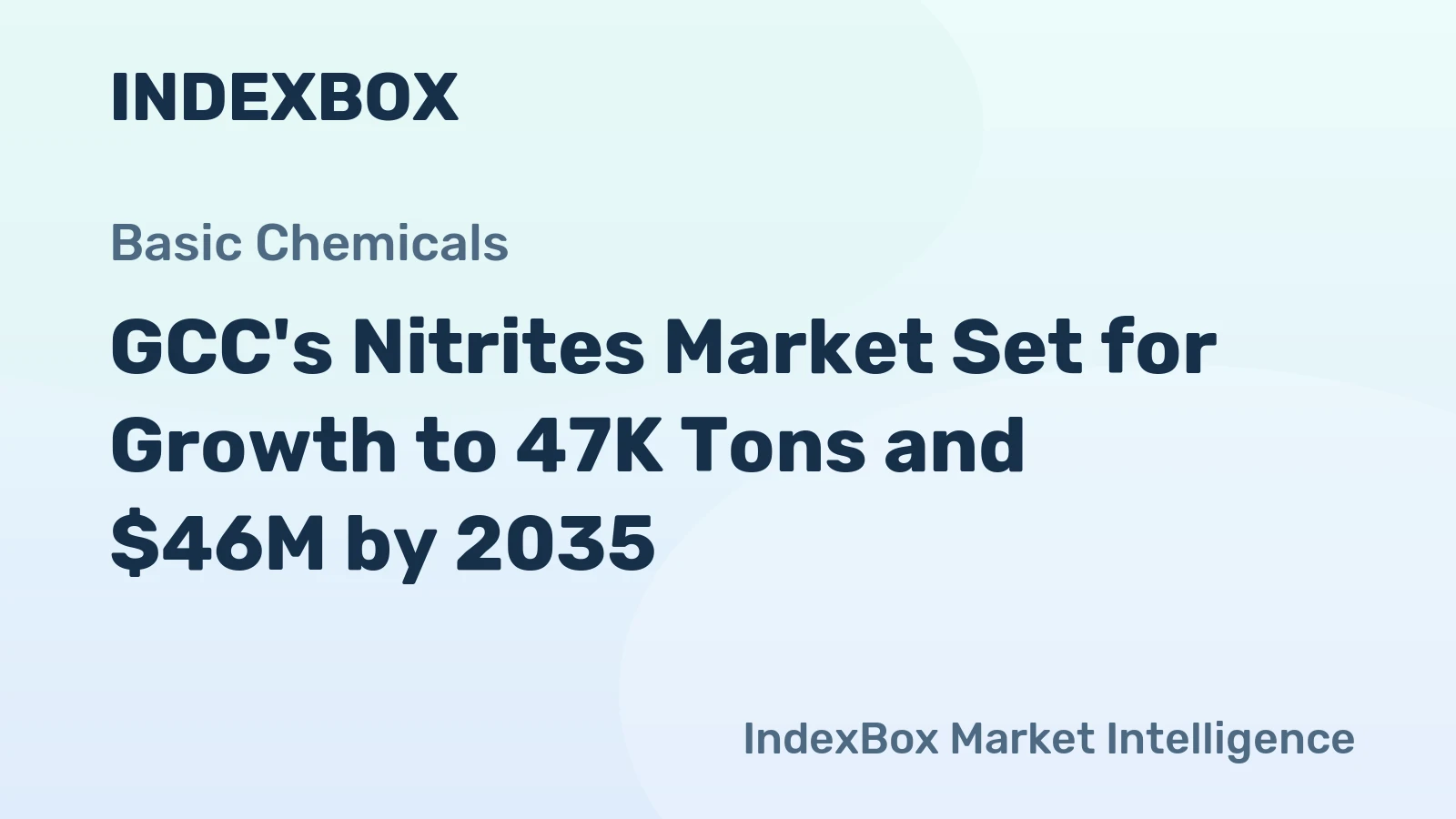 GCC's Nitrites Market Set for Growth to 47K Tons and $46M by 2035