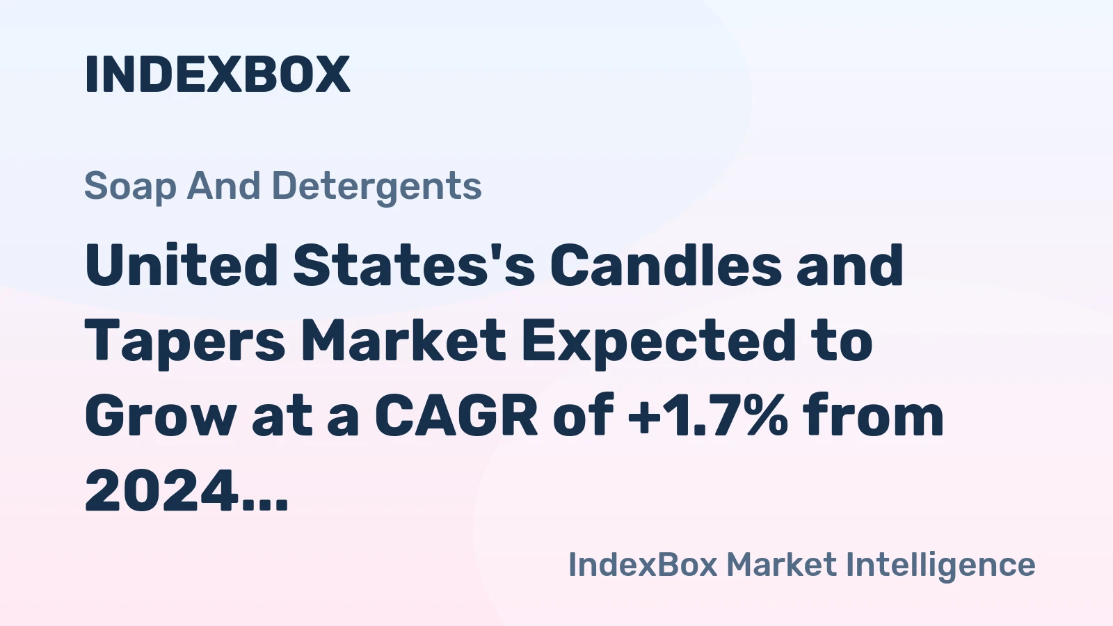 United States's Candles and Tapers Market Expected to Grow at a CAGR of +1.7% from 2024 to 2035