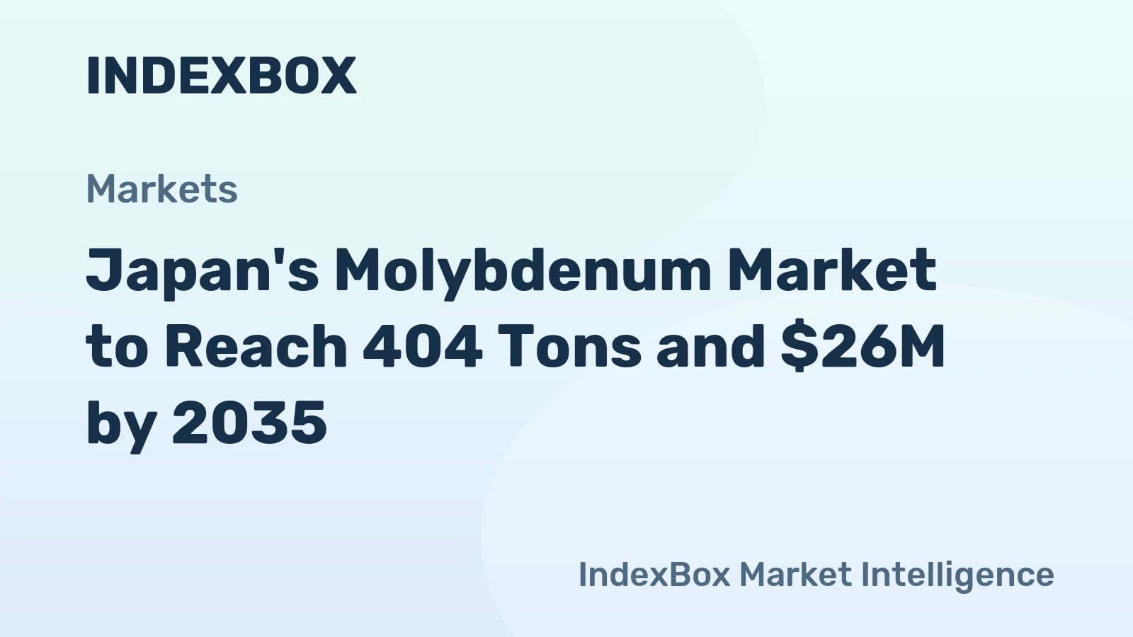 Japan's Molybdenum Market to Reach 404 Tons and $26M by 2035