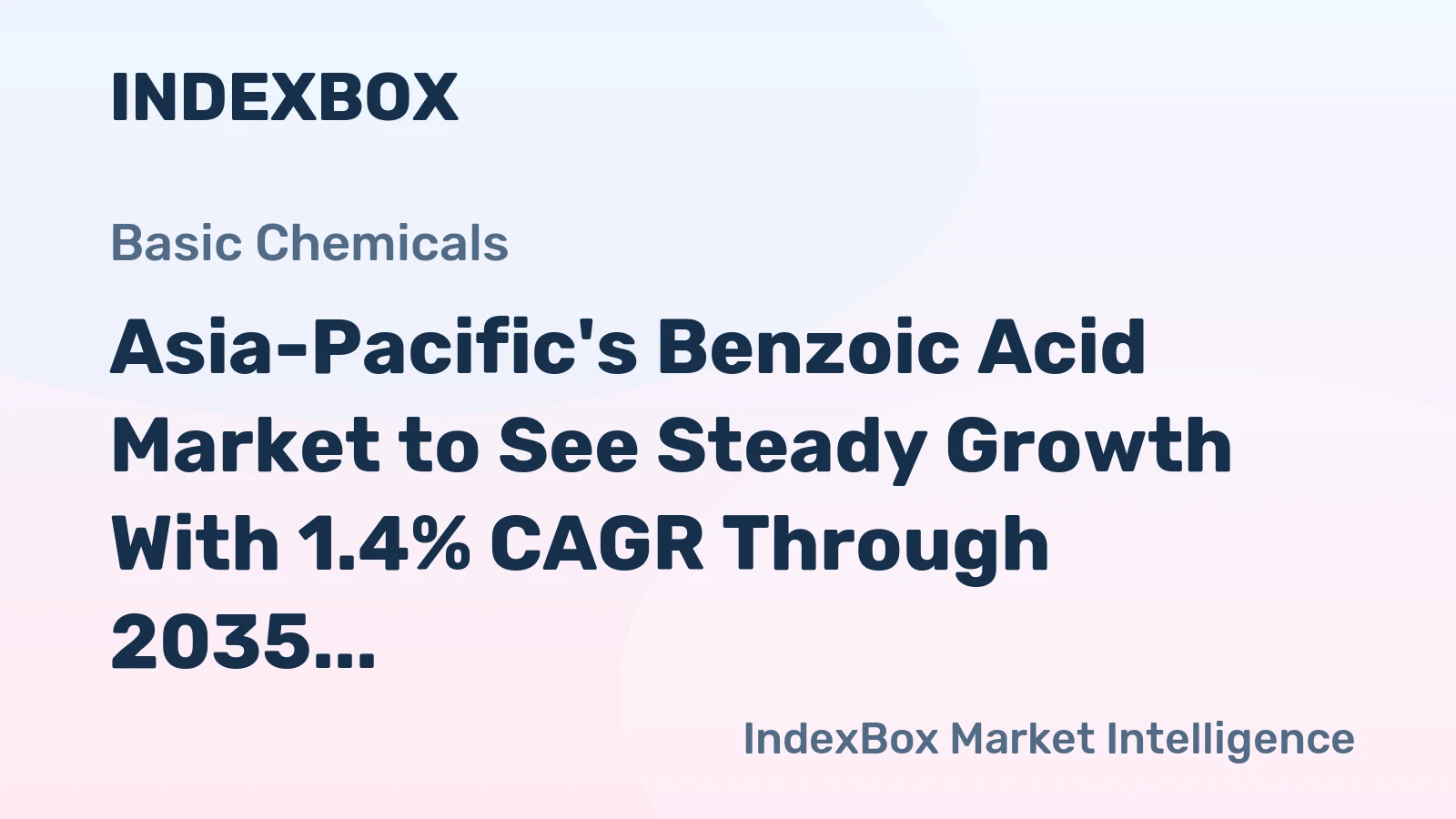 Asia-Pacific's Benzoic Acid Market to See Steady Growth With 1.4% CAGR Through 2035