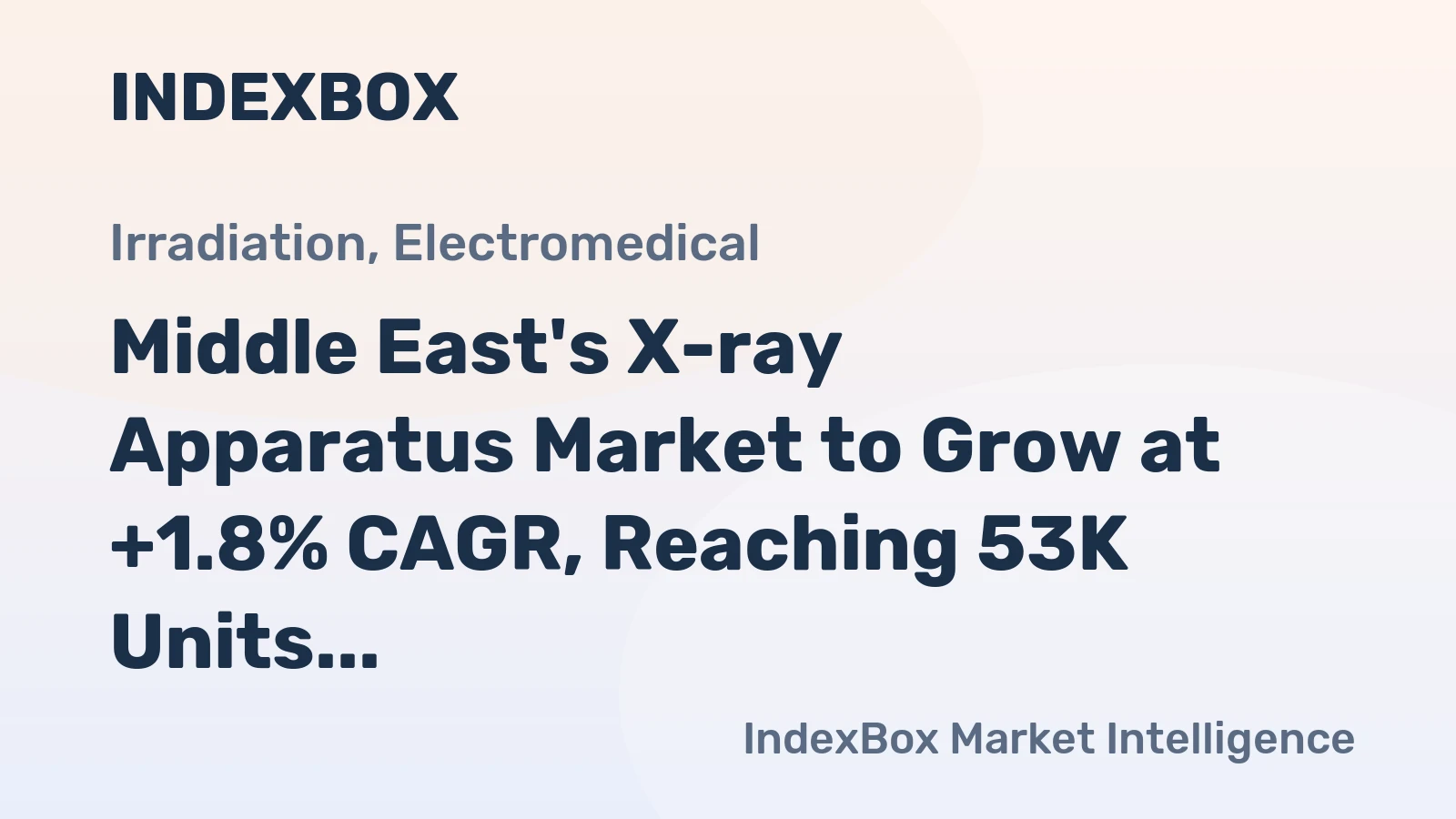 Middle East's X-ray Apparatus Market to Grow at +1.8% CAGR, Reaching 53K Units by 2035