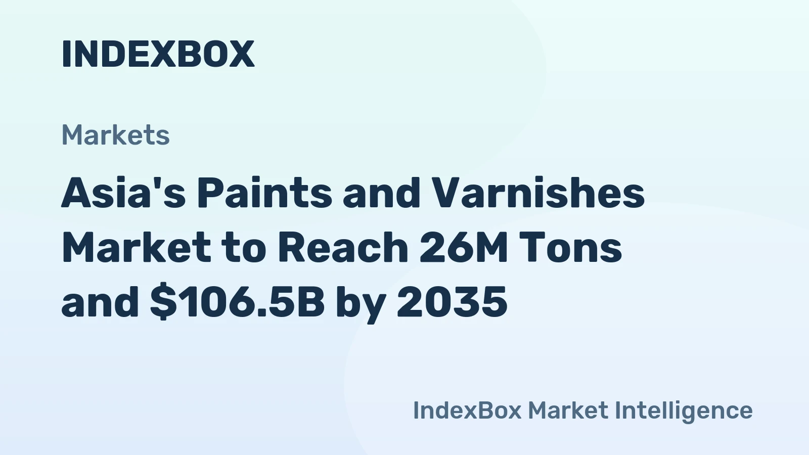 Asia's Paints and Varnishes Market to Reach 26M Tons and $106.5B by 2035