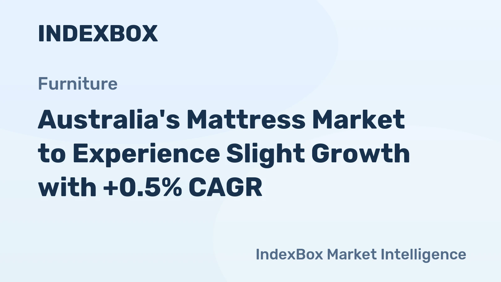 Australia's Mattress Market to Experience Slight Growth with +0.5% CAGR