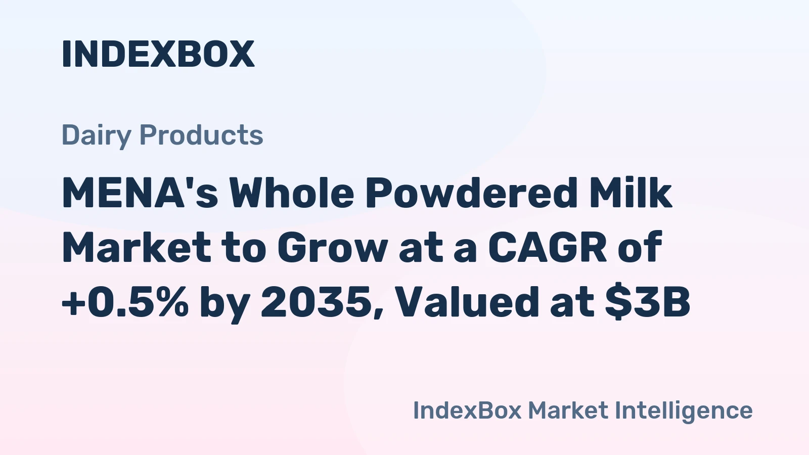 MENA's Whole Powdered Milk Market to Grow at a CAGR of +0.5% by 2035, Valued at $3B