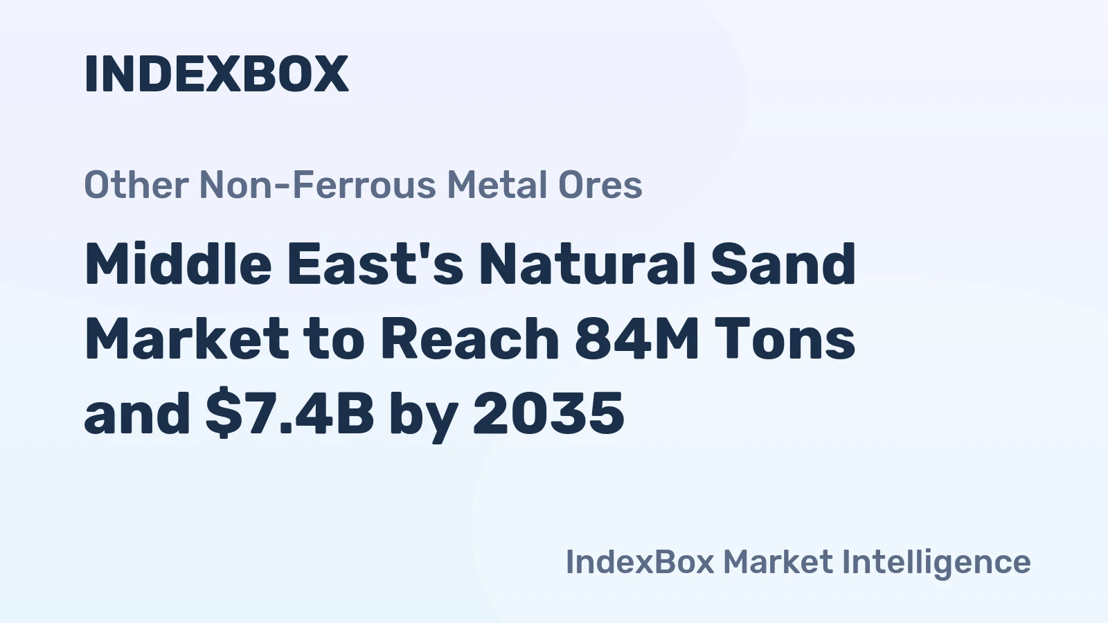 Middle East's Natural Sand Market to Reach 84M Tons and $7.4B by 2035