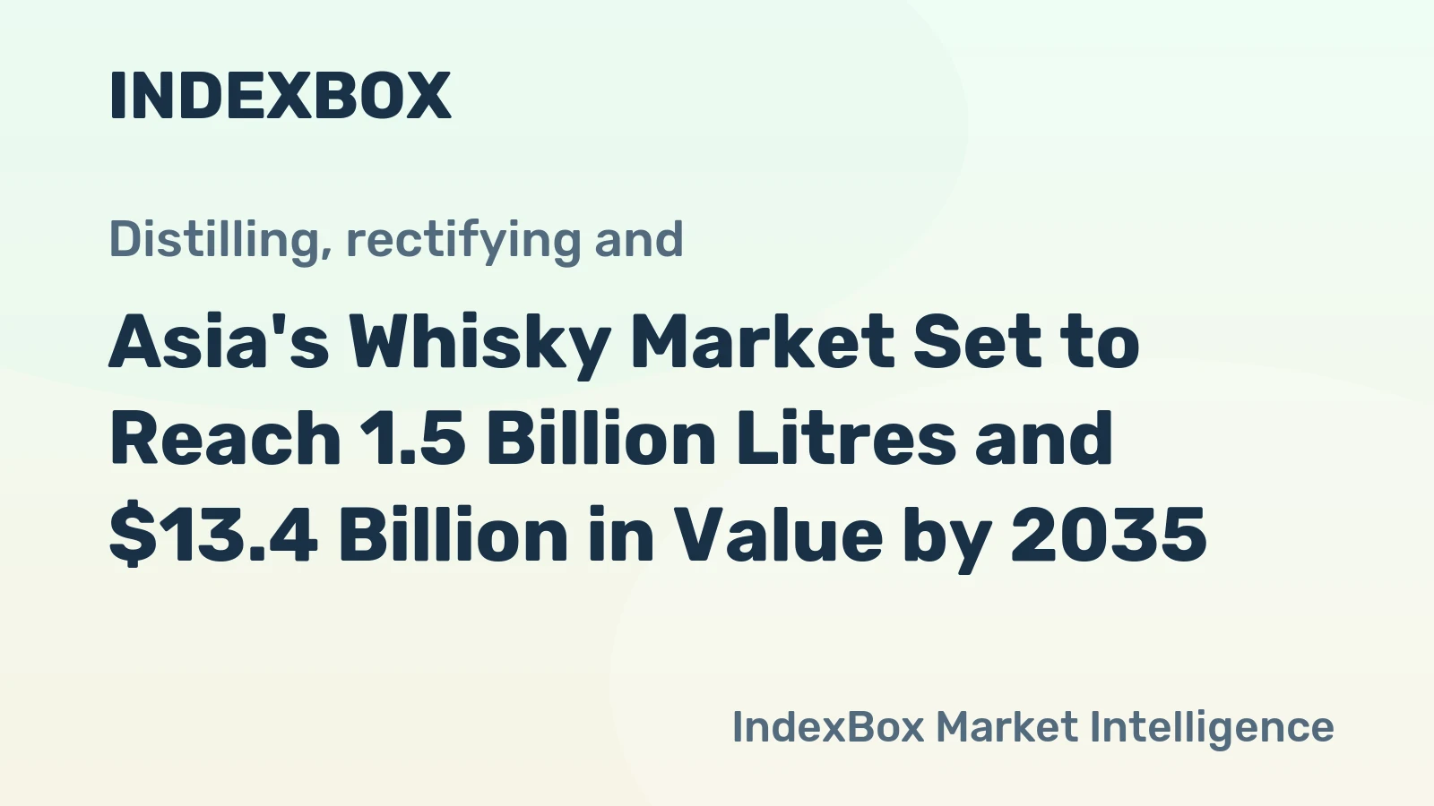 Asia's Whisky Market Set to Reach 1.5 Billion Litres and $13.4 Billion in Value by 2035
