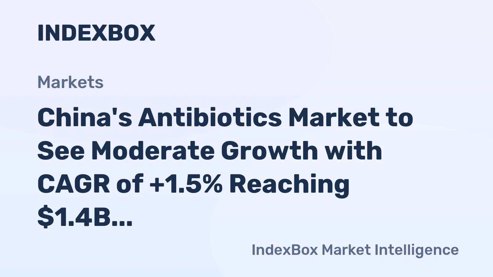China's Antibiotics Market to See Moderate Growth with CAGR of +1.5% Reaching $1.4B by 2035