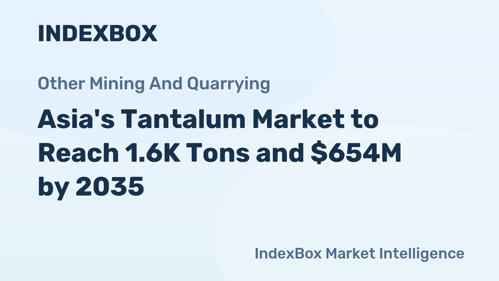 Asia's Tantalum Market to Reach 1.6K Tons and $654M by 2035