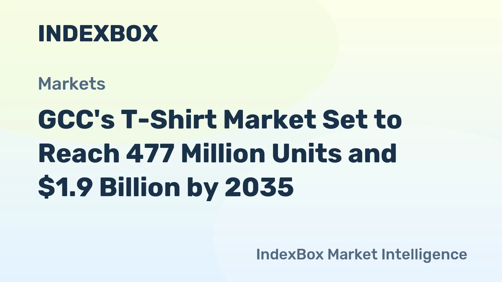 GCC's T-Shirt Market Set to Reach 477 Million Units and $1.9 Billion by 2035
