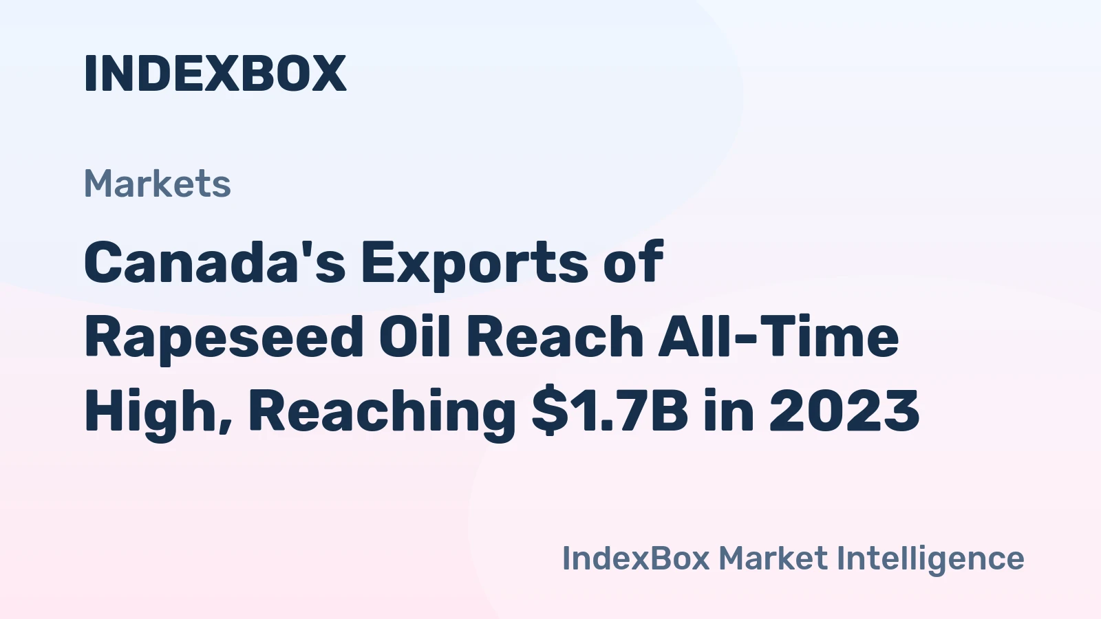 Canada's Exports of Rapeseed Oil Reach All-Time High, Reaching $1.7B in 2023