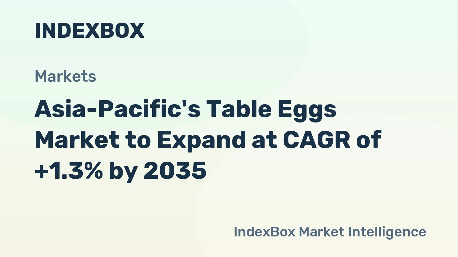 Asia-Pacific's Table Eggs Market to Expand at CAGR of +1.3% by 2035