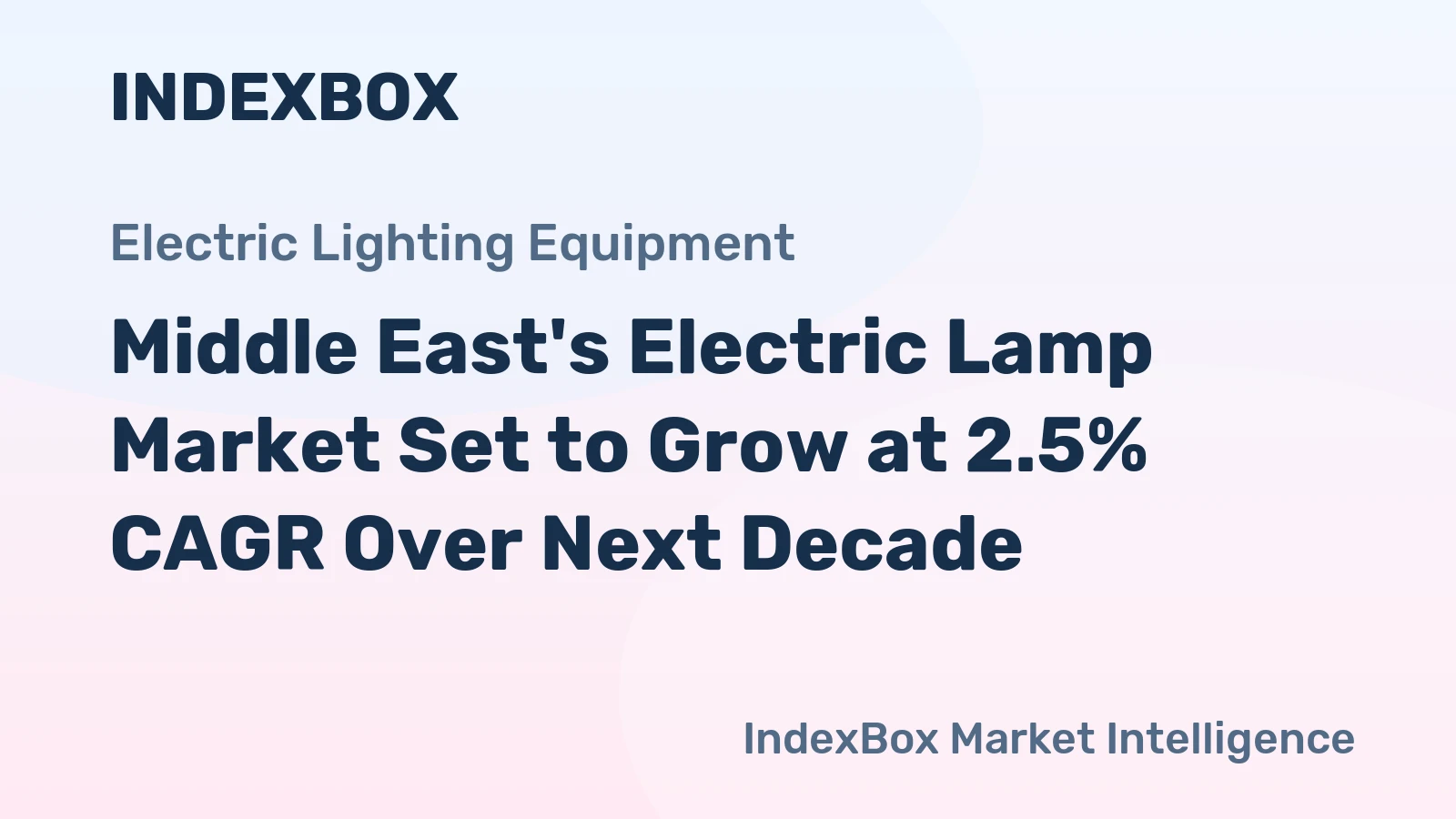 Middle East's Electric Lamp Market Set to Grow at 2.5% CAGR Over Next Decade